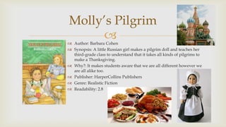 E-Library Cards | PPT