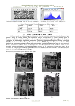 Comparison of Histogram Equalization Techniques for Image Enhancement of Grayscale images of ...