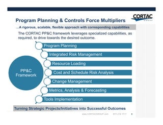 CORTAC PPC General | PPT