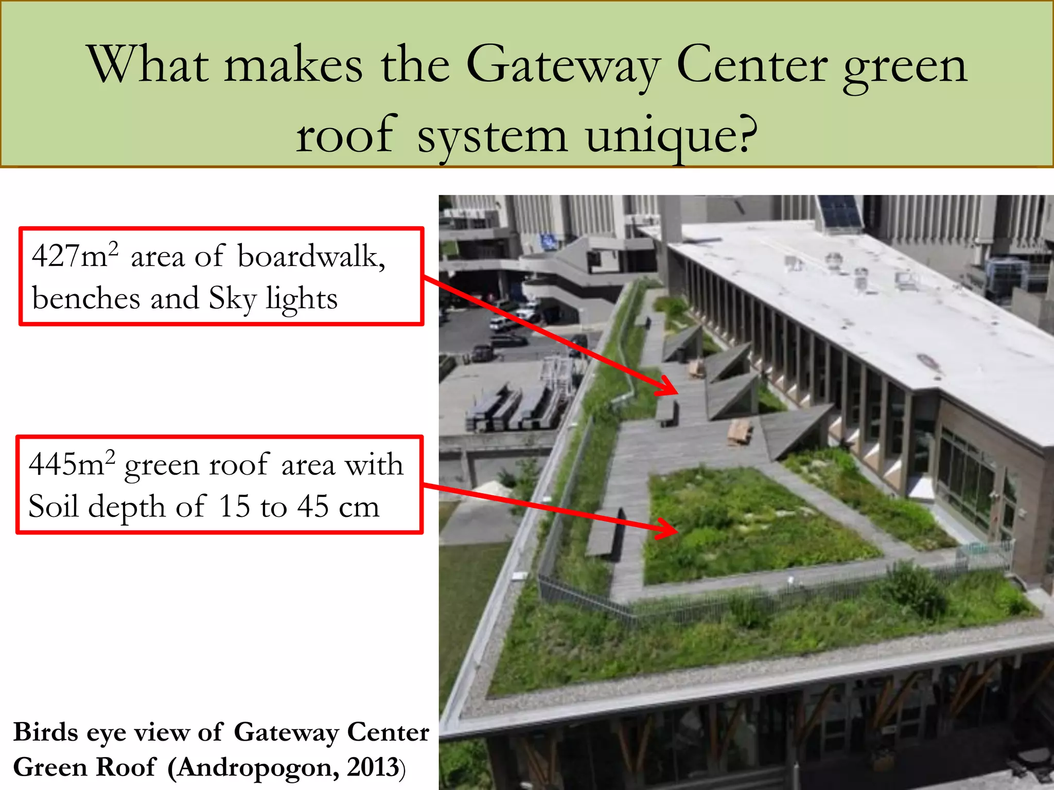 Green Roof Capstone Seminar_KW_April 2015 | PPT