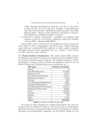 58903230-SentiMatrix-Named-Entity-Recognition-for-Romanian-Language | PDF