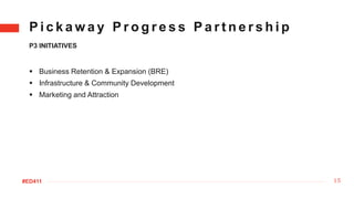 Economic Development 101 | PPTX