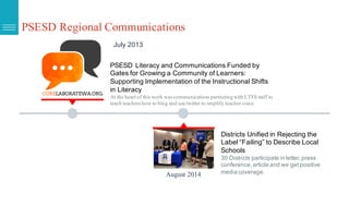 AESA PSESD Comm | PPT