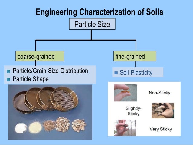 soil_mechanics_lecture_slides