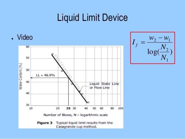 soil_mechanics_lecture_slides
