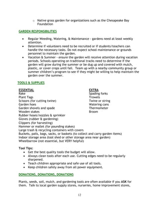 Let’s Start a School Garden | PDF