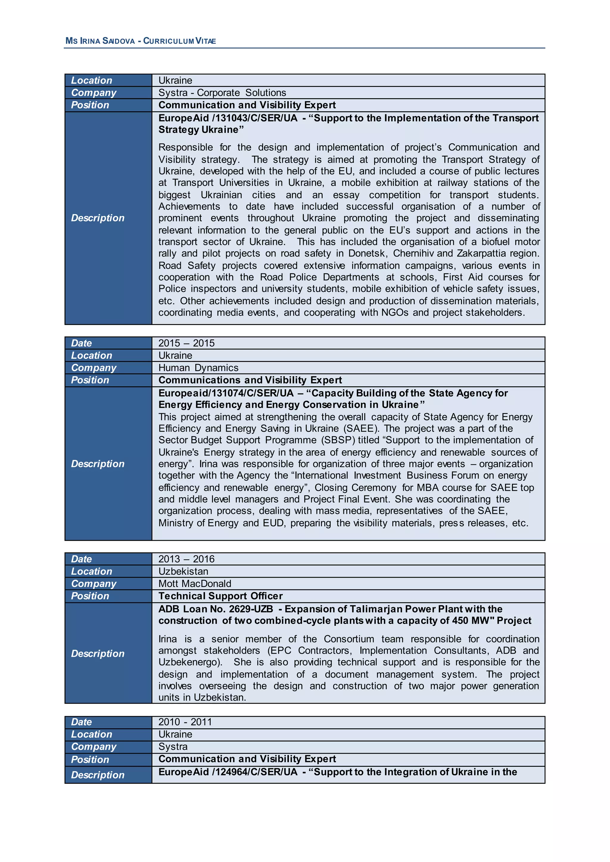 Irina Saidova-Communications Expert Dec-15 | PDF