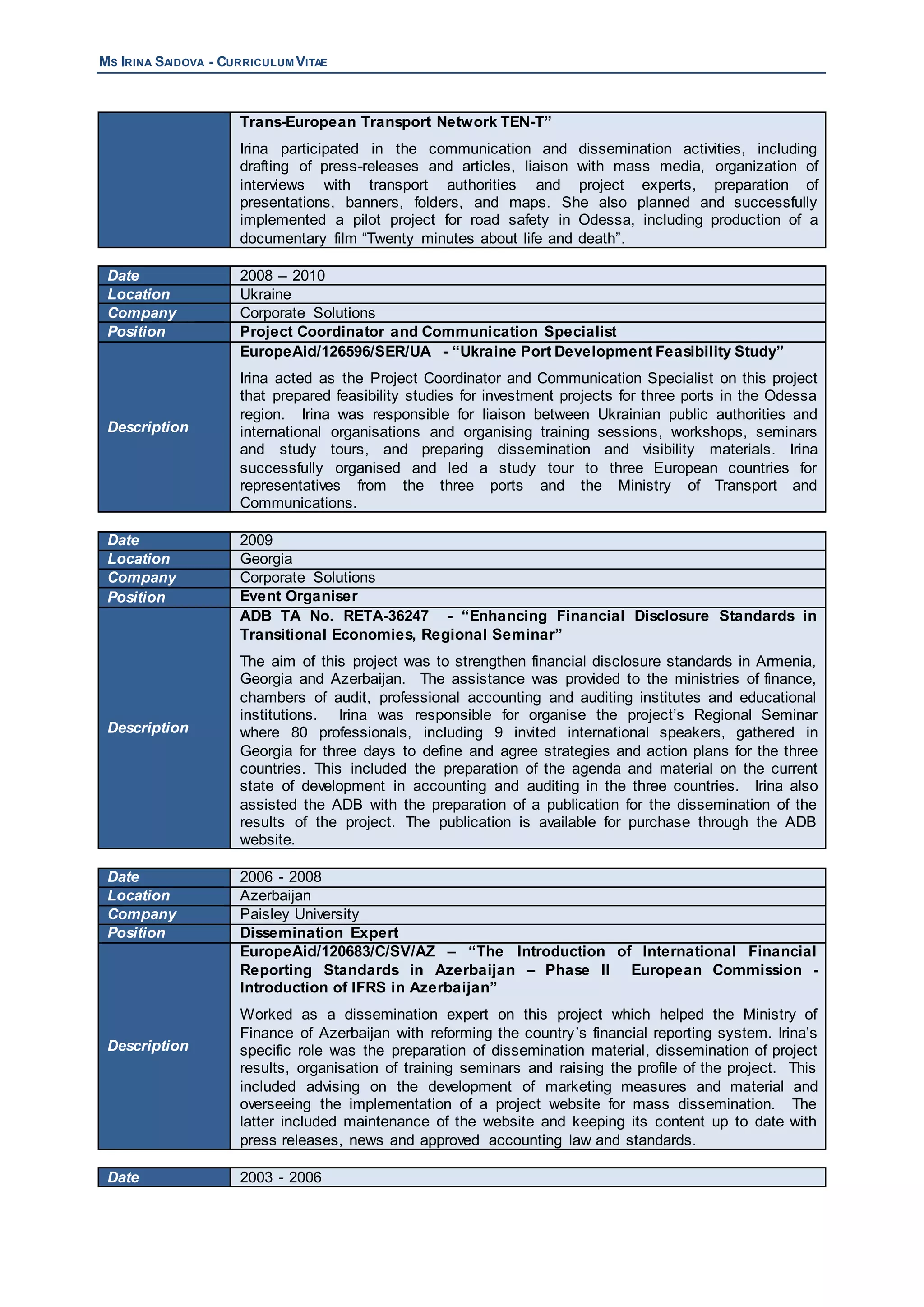 Irina Saidova-Communications Expert Dec-15 | DOCX