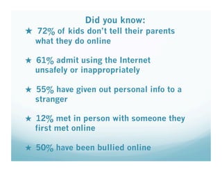 Digital Safety | PDF