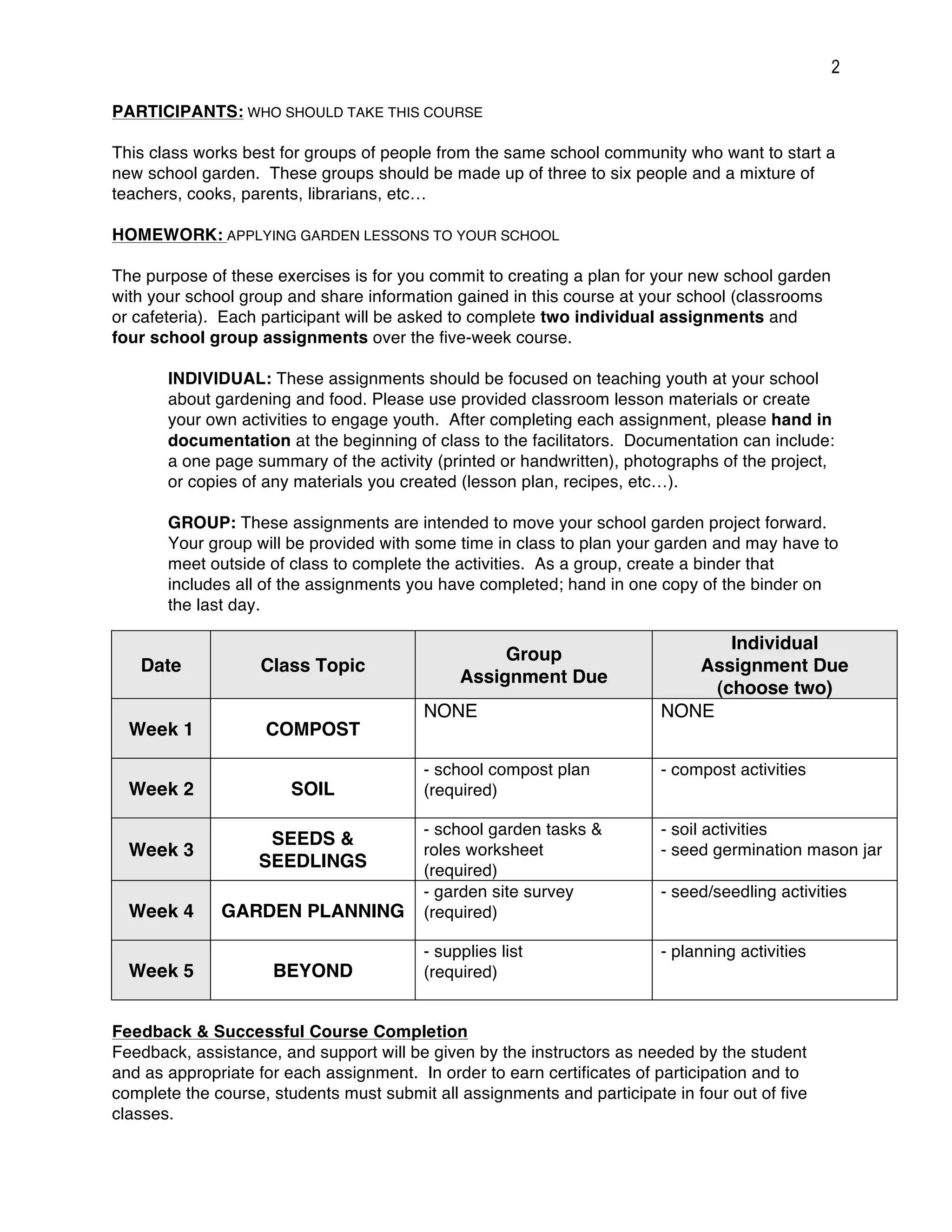School Garden 101 Course | PDF