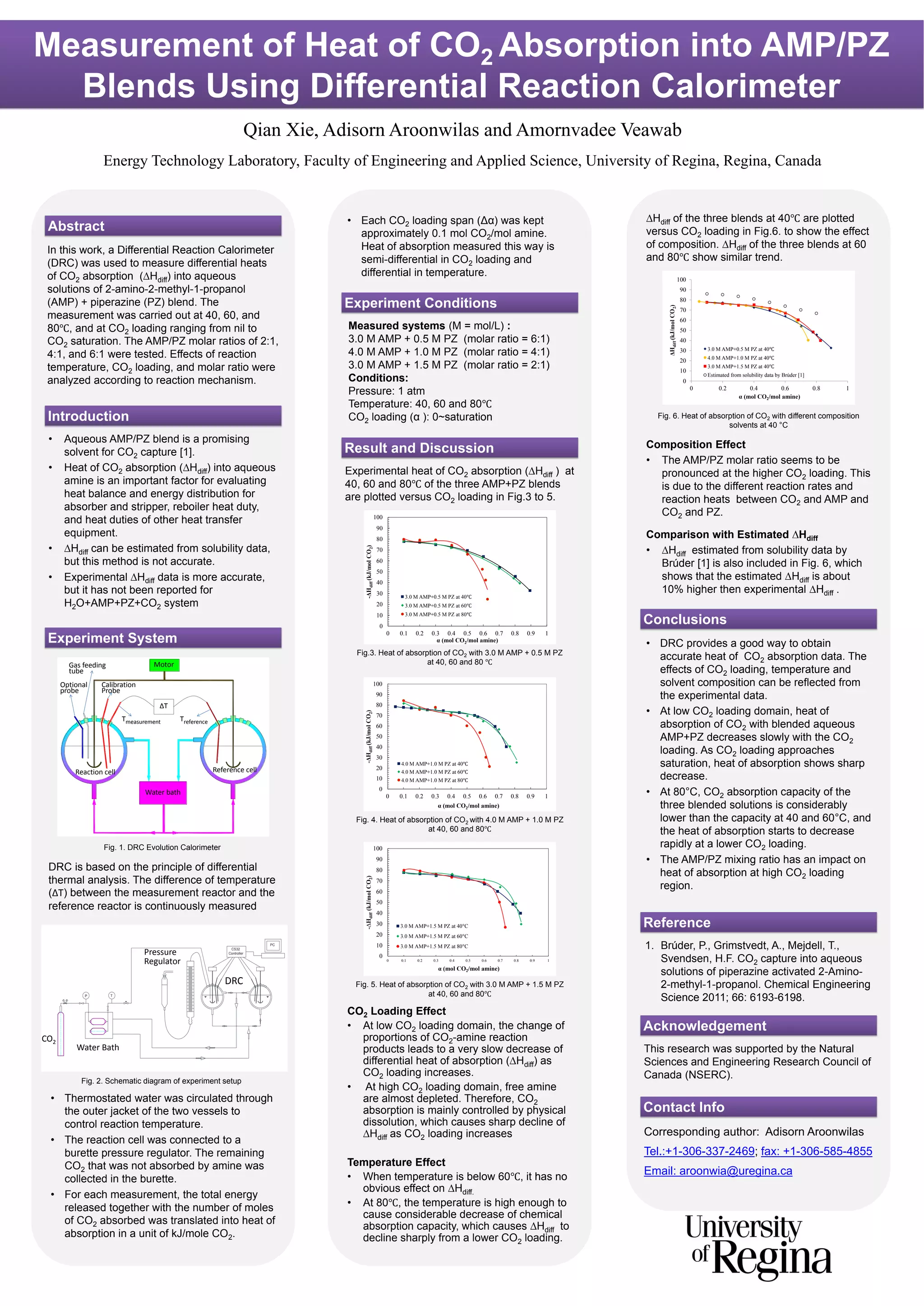GHGT 11-poster-QIAN XIE | PPTX