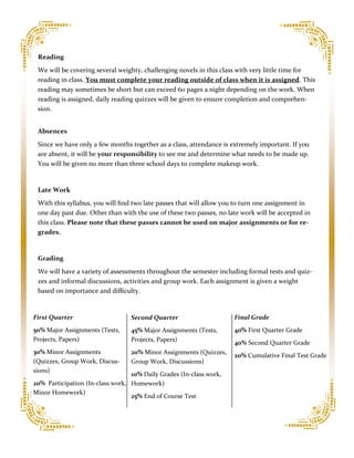 Sophomore Honors English | PDF