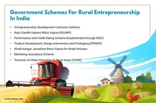 Rural Entrepreneurship In India | PDF
