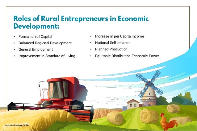 Rural Entrepreneurship In India