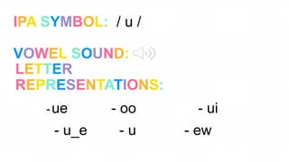 ED 5252 Vowel Consonant Project .pptx