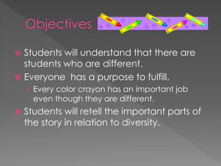 Multicultural Lesson Plan for 1st Grade | PPTX