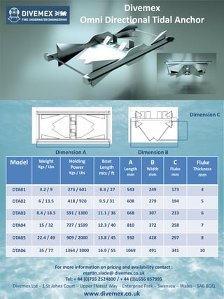 NEW - Divemex Tidal Anchor - NEW | PDF