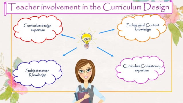 Ed 54 crafting the curriculum teacher as a designer | PPTX