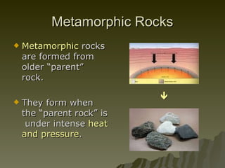 Ed551 The Rock Cycle | PPT