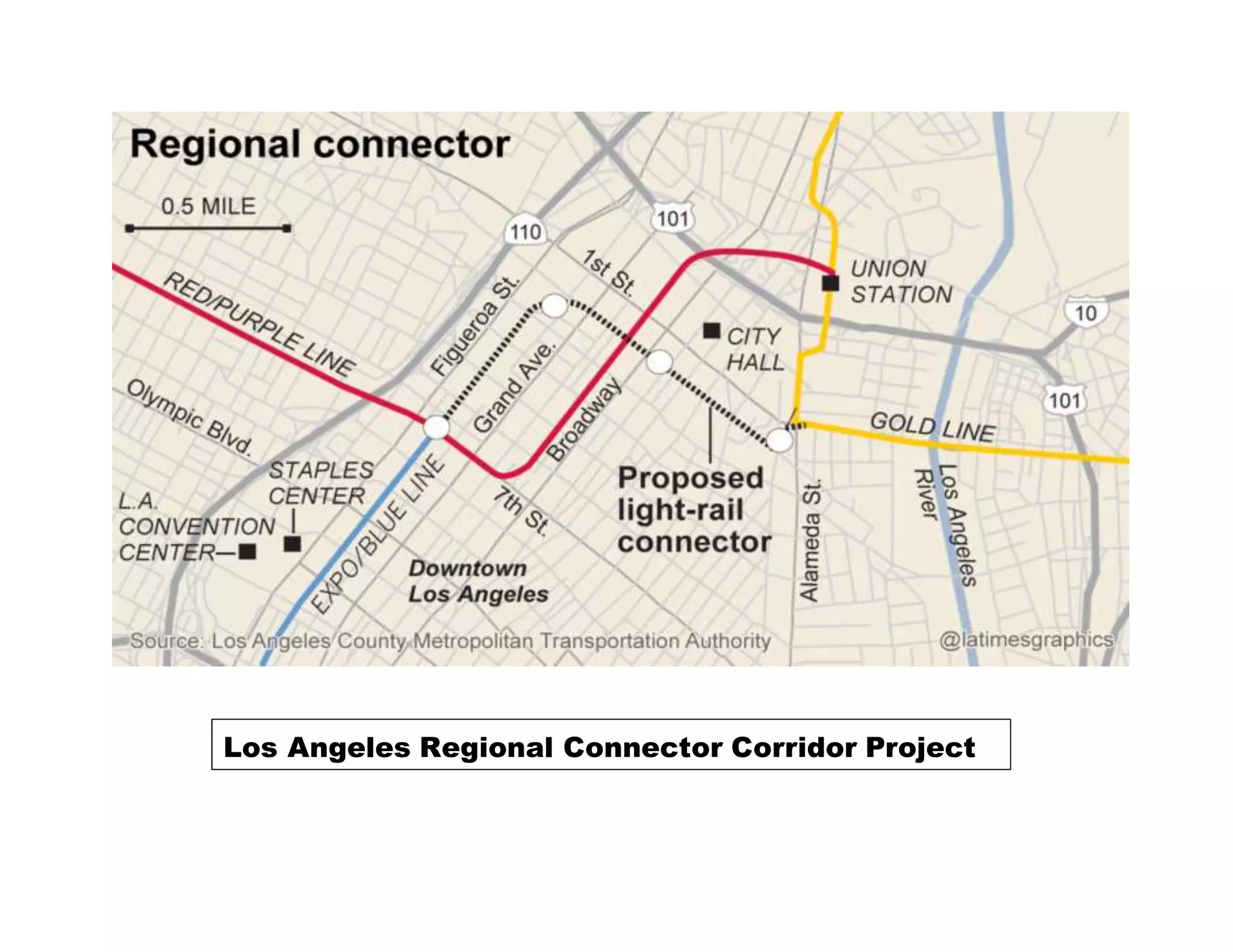 LA RCC Project | DOCX