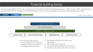Financial-Building-blocks-2017-2 | PDF