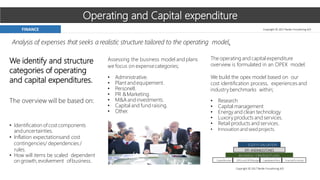 Financial-Building-blocks-2017-2 | PDF