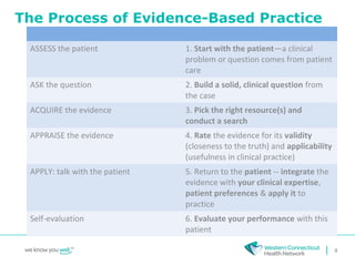 Evidence-Based Practice 5.5 Min Intro Shah 2016 | PPT