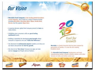 Weetabix candidate pack | PPT