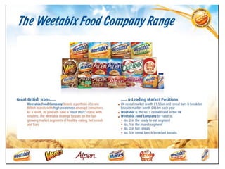 Weetabix candidate pack | PPT