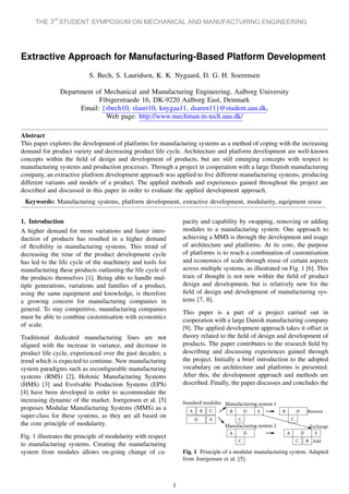 Extractive approach for manufacturing-based platform development | PDF