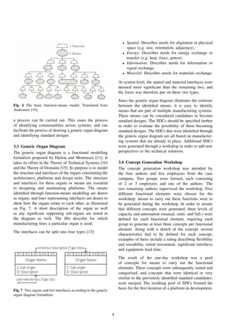 Extractive approach for manufacturing-based platform development | PDF