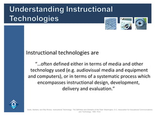 ED 633 Instructional Technology | PPS