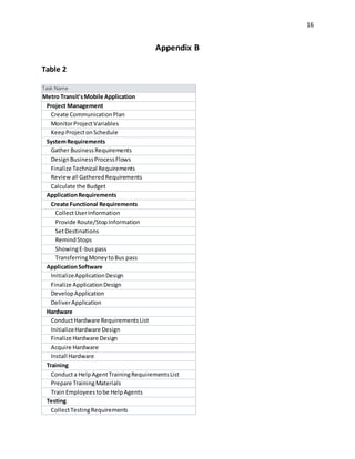 Final Proposal | DOCX