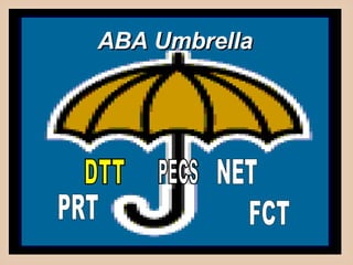 O. Ivar Lovaas Model of ABA: What is it? | PPT