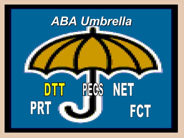 O. Ivar Lovaas Model of ABA: What is it? | PPT | Special Education ...