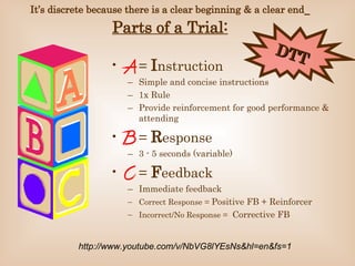 O. Ivar Lovaas Model of ABA: What is it? | PPT