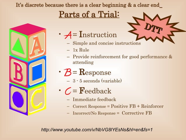 O. Ivar Lovaas Model of ABA: What is it? | PPT | Special Education ...