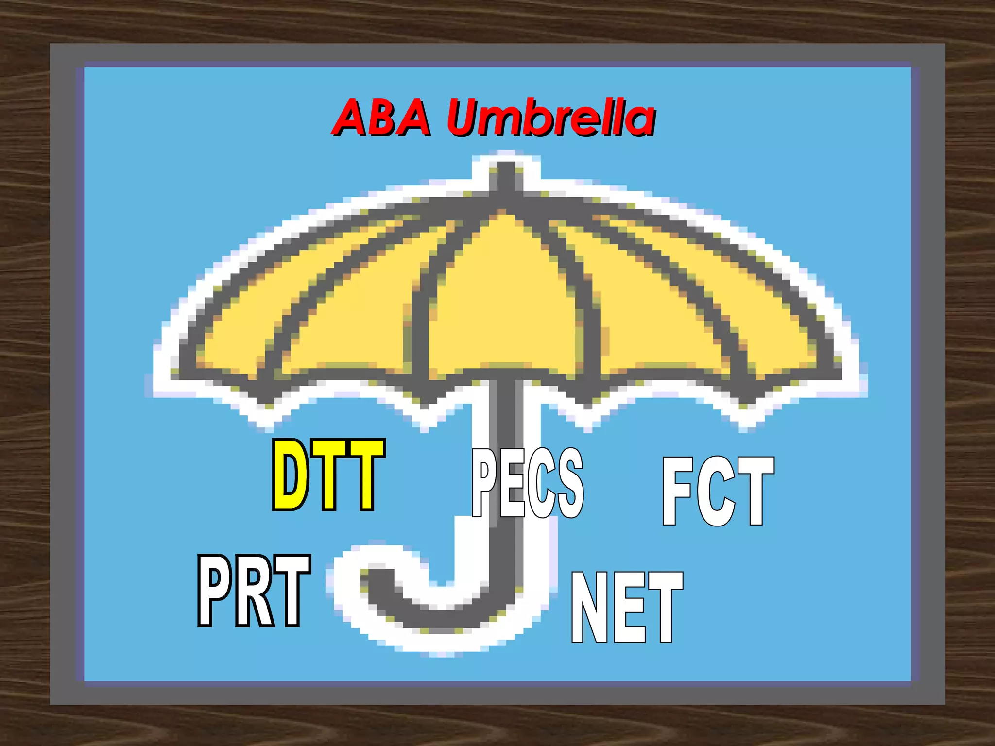 O. Ivar Lovaas Model of ABA: Lesson Guide | PPT