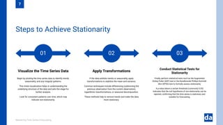 Mastering Time Series Forecasting - Guide to Techniques, Applications, and Future Trends | PDF