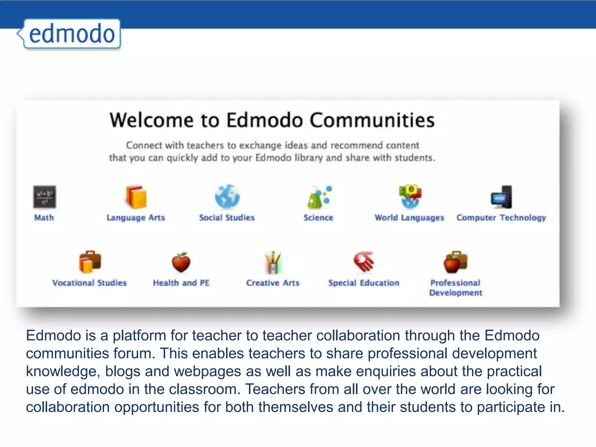 Ed6620 edmodo presentation | PPT