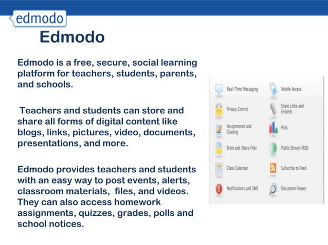 Ed6620 edmodo presentation | PPT