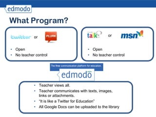 Ed6620 edmodo presentation | PPT