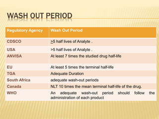 protocol preparation | PPTX