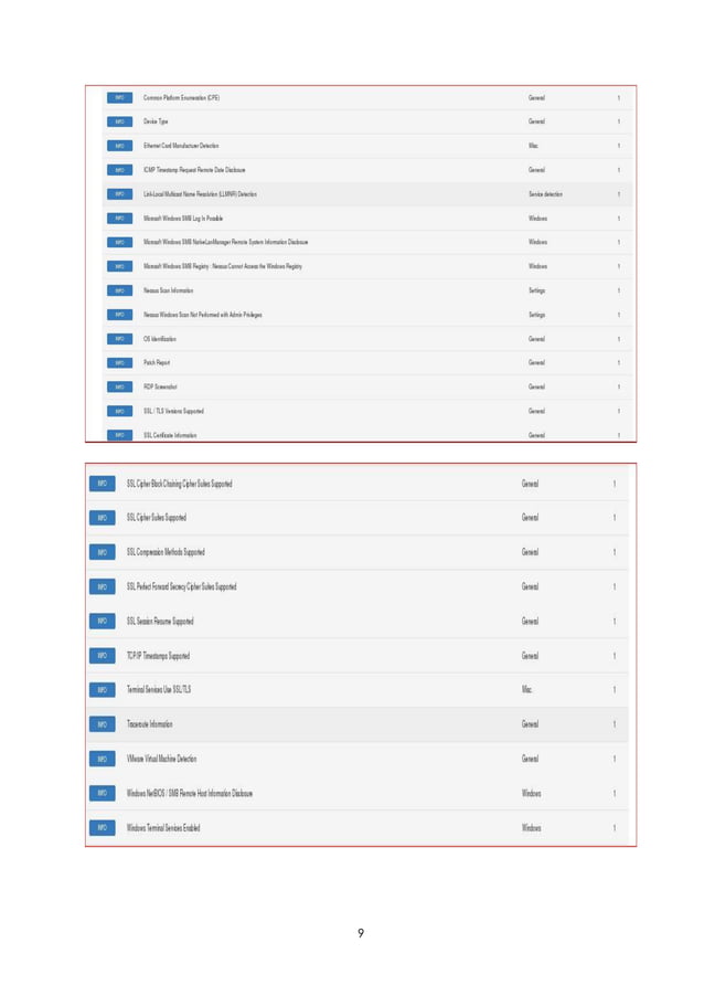 Vulnerability Assessment Report | PDF | Information and Network Security | Computing
