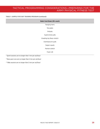 tactical_programming_considerations | PDF
