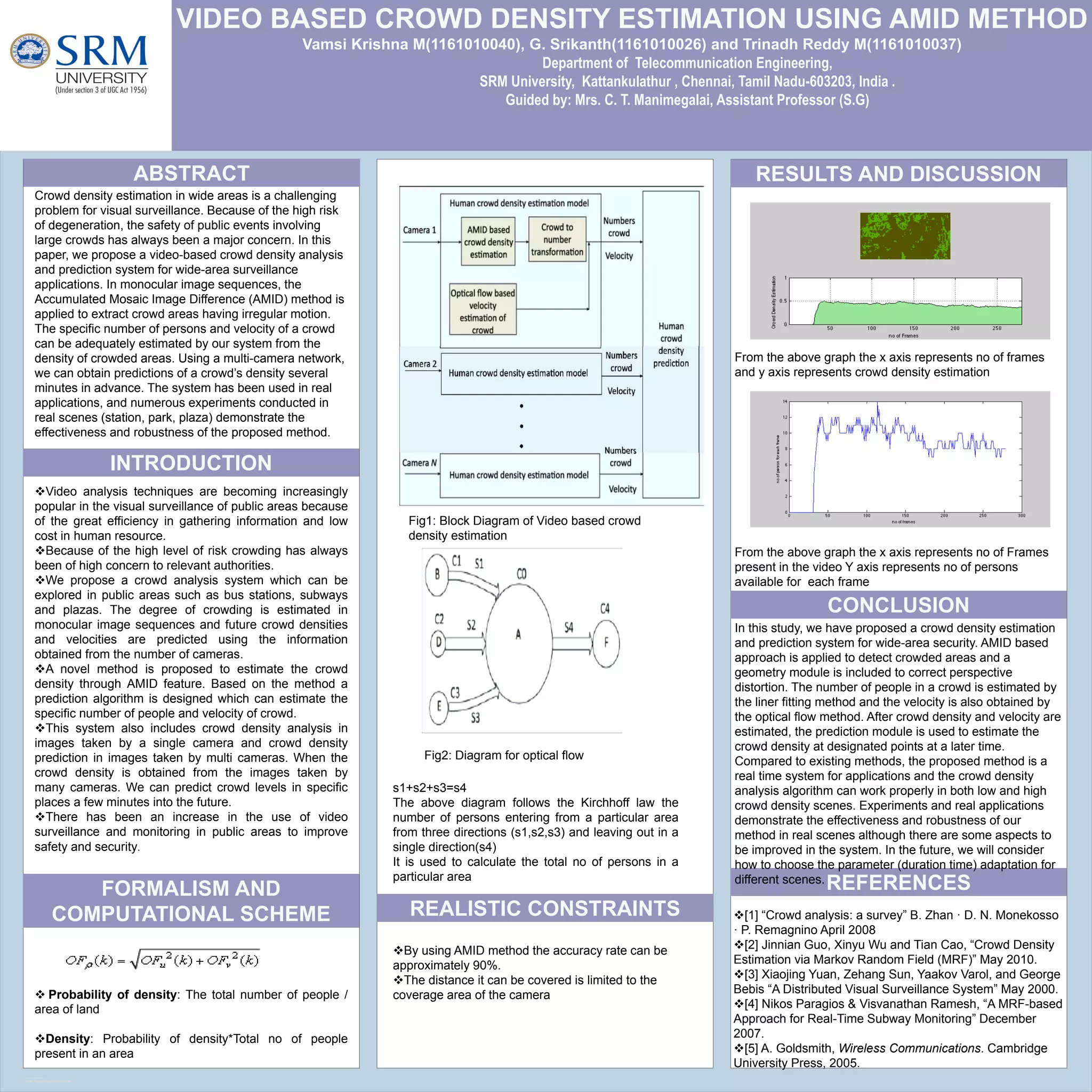 poster presentation | PDF