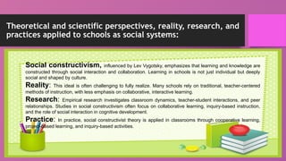 ED 703-report. school as social system, theories pptx | PPTX