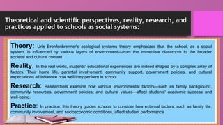 ED 703-report. school as social system, theories pptx | PPTX