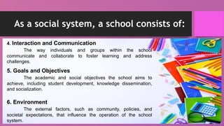 ED 703-report. school as social system, theories pptx | PPTX