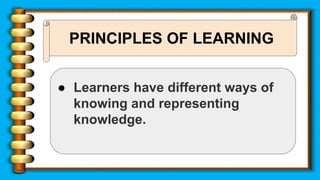 ED 713: UNIT IV - CURRICULUM DEVELOPMENT AND MANAGEMENT OF LEARNING ...